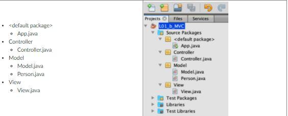 Solved JAVA - NETBEANS Do not use the scanner class or any | Chegg.com