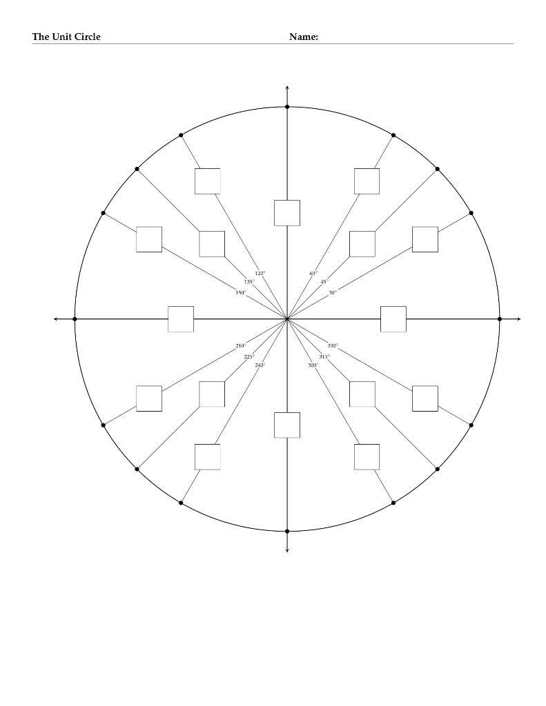 Solved The Unit Circle Name: 211 fhll 135 19(I: 311 300 | Chegg.com
