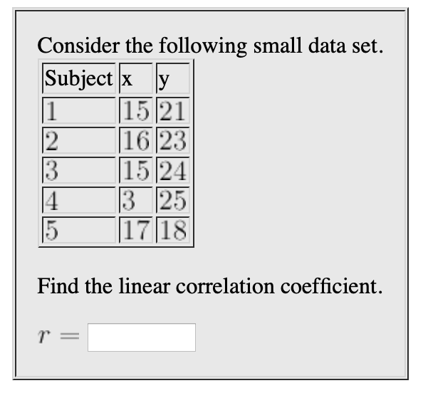 Solved Consider the following small data set. Subject x y 1 | Chegg.com