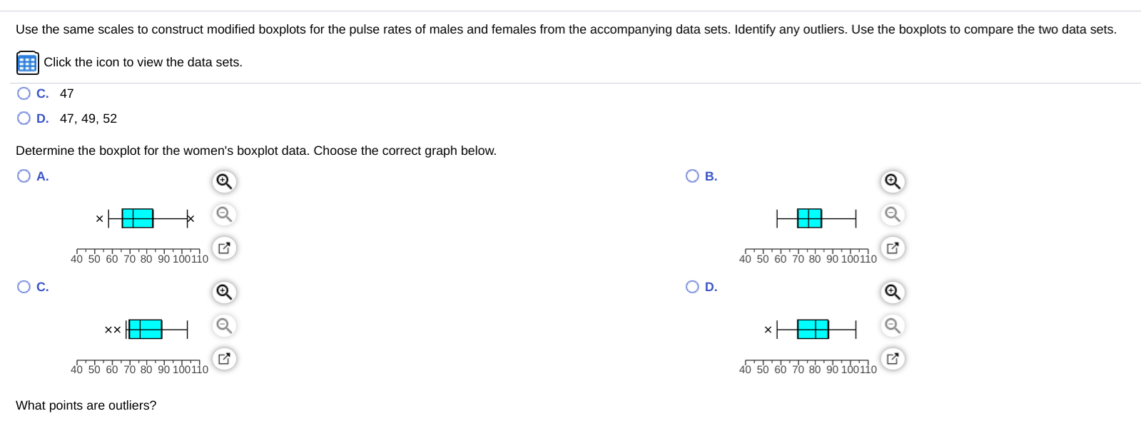 Solved Use the same scales to construct modified boxplots | Chegg.com