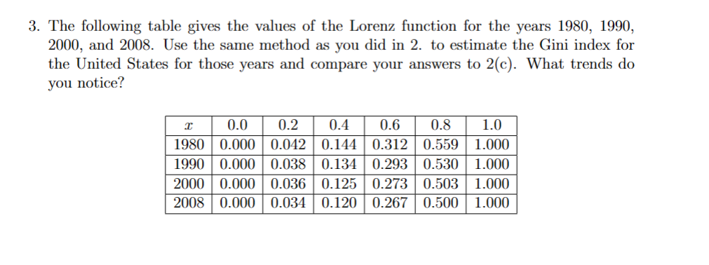 The Lorenz Function gives the percentage of income, | Chegg.com