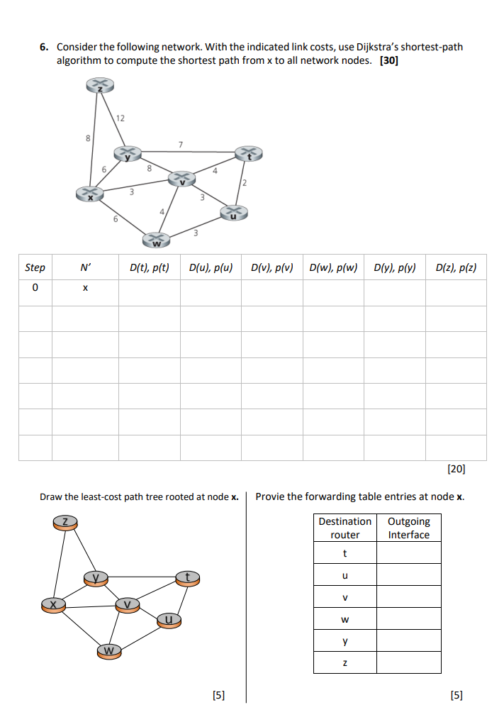 Solved 6. Consider the following network. With the indicated | Chegg.com