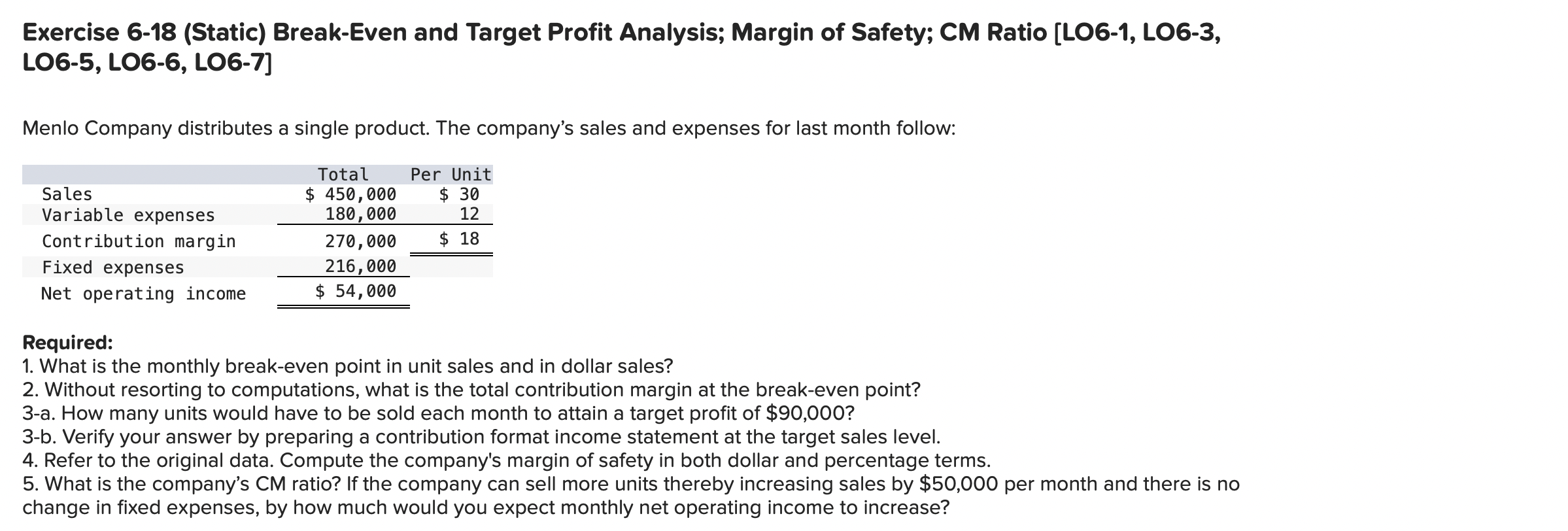Solved Exercise 6-18 (Static) Break-Even and Target Profit | Chegg.com