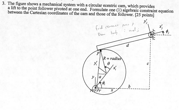 Solved 3. The figure shows a mechanical system with a | Chegg.com