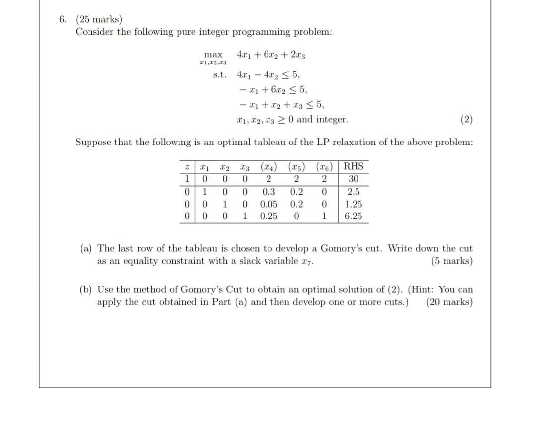 Solved 6. (25 marks) Consider the following pure integer | Chegg.com