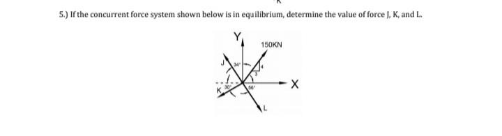 Solved 5.) If the concurrent force system shown below is in | Chegg.com