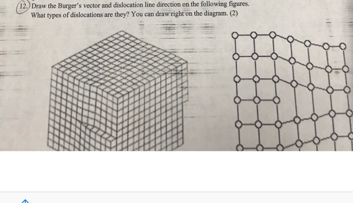 Solved 12, Draw the Burger's vector and dislocation line | Chegg.com