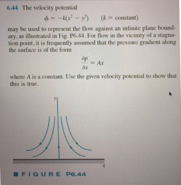 Solved The velocity potential phi = -k(x^2 - y^2) (k = | Chegg.com