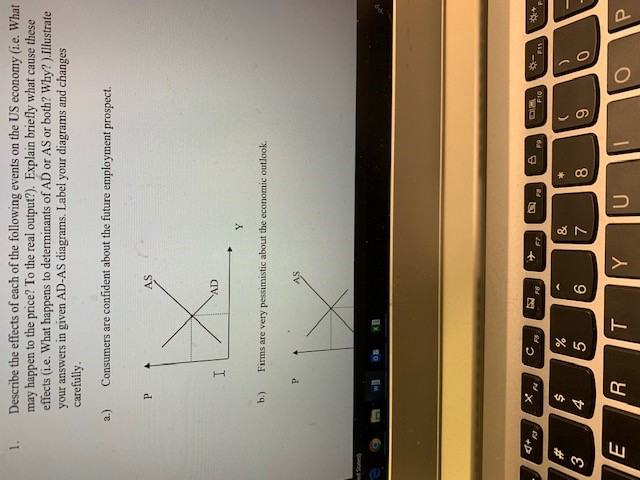Solved 1. Describe the effects of each of the following | Chegg.com