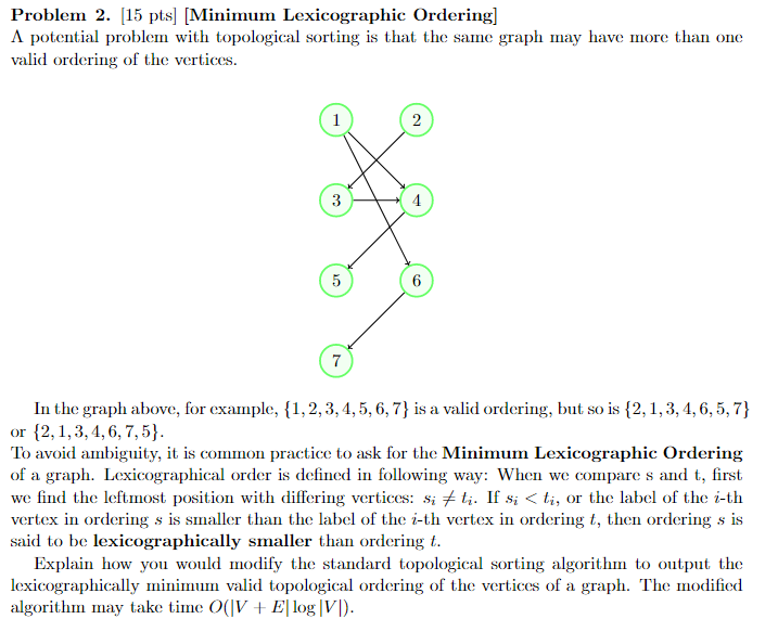 Solved Problem 2. [15 pts] [Minimum Lexicographic Ordering] | Chegg.com
