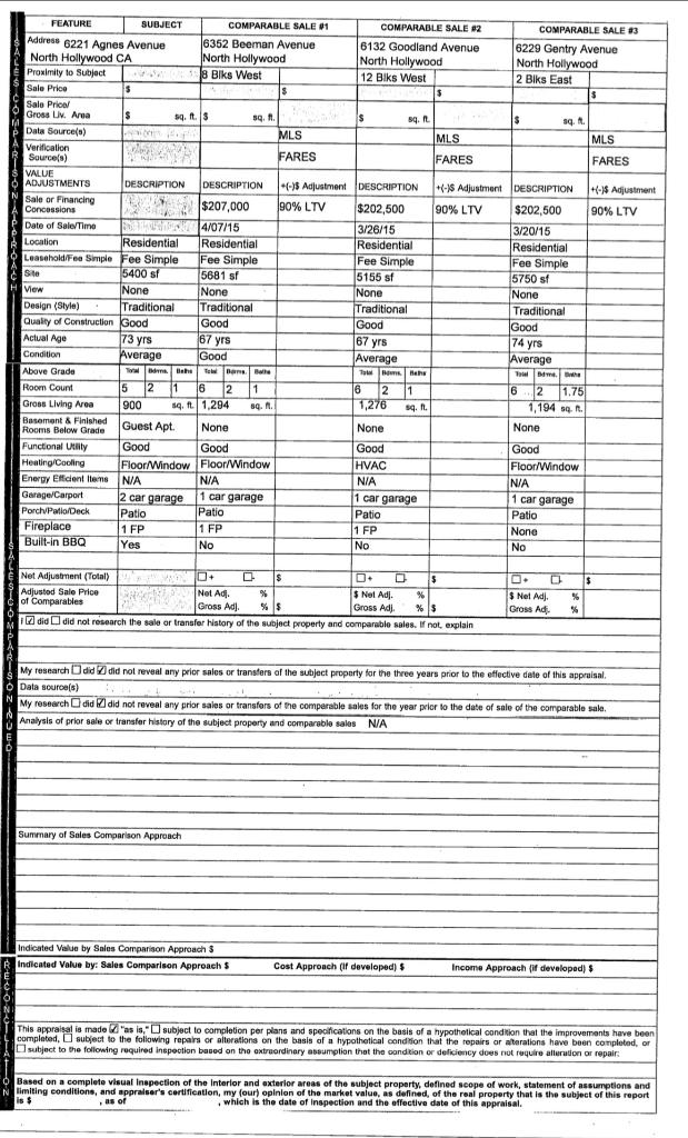 Real Estate Appraisal Student Learning Outcome 6221 | Chegg.com