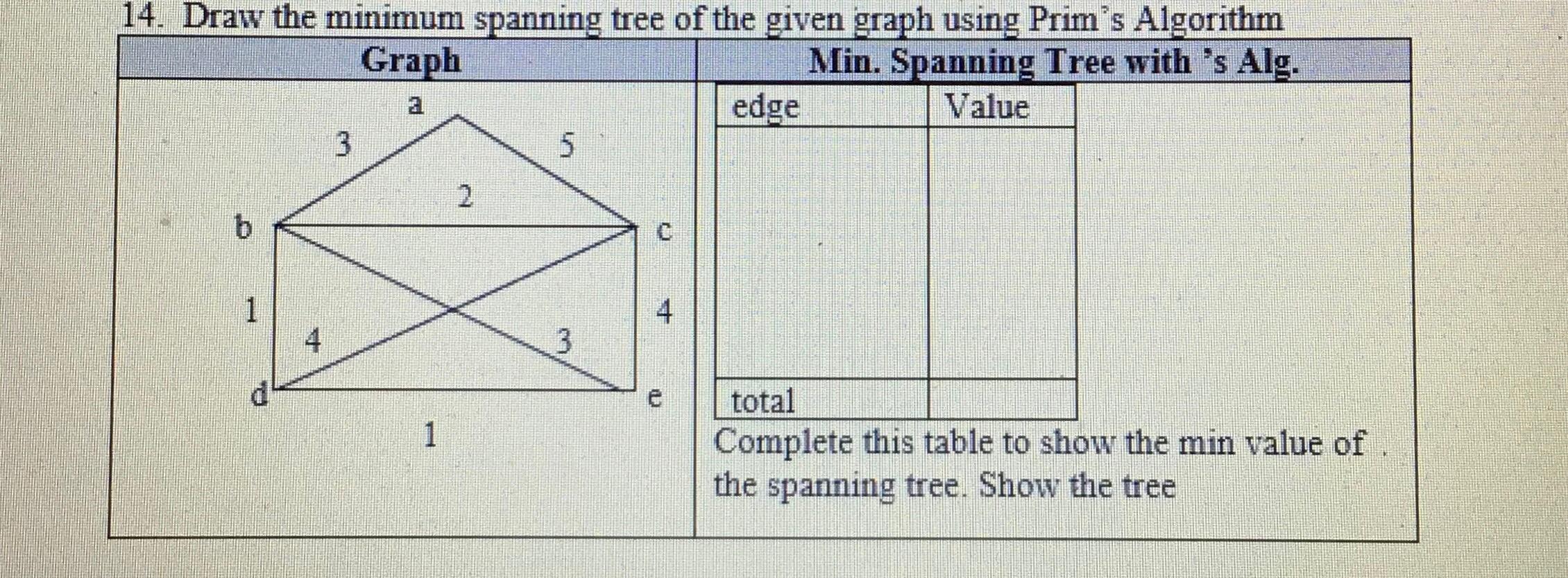 Solved Use the following Binary tree and apply each | Chegg.com