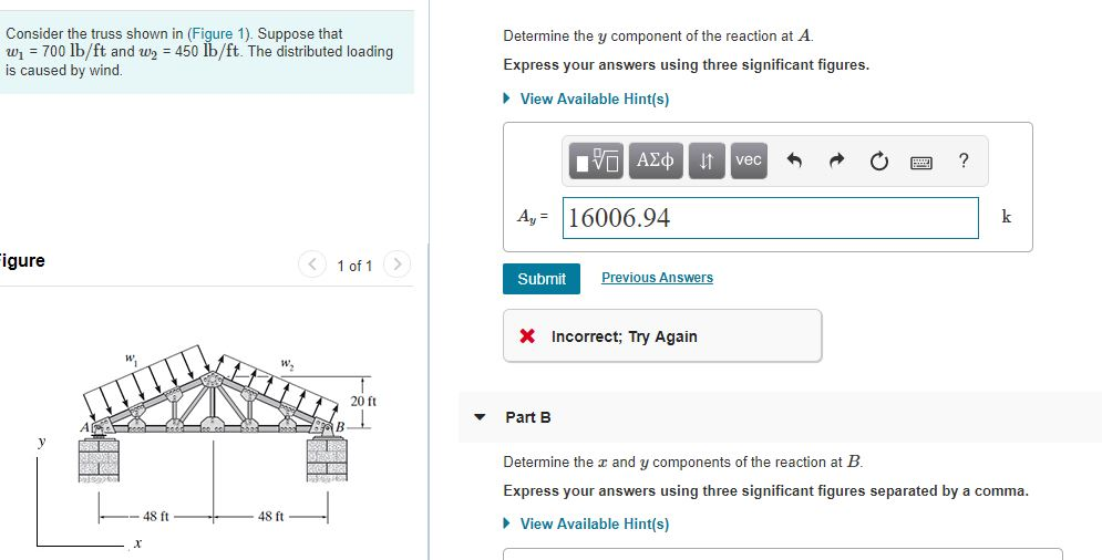 Solved Consider the truss shown in (Figure 1). Suppose that | Chegg.com