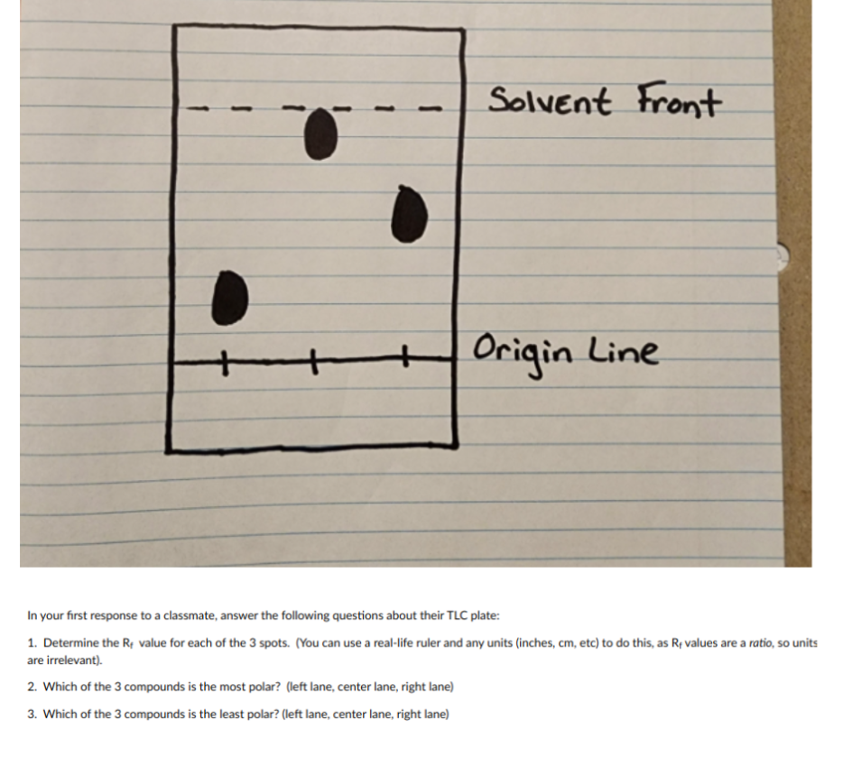 Solved In your first response to a classmate, answer the | Chegg.com