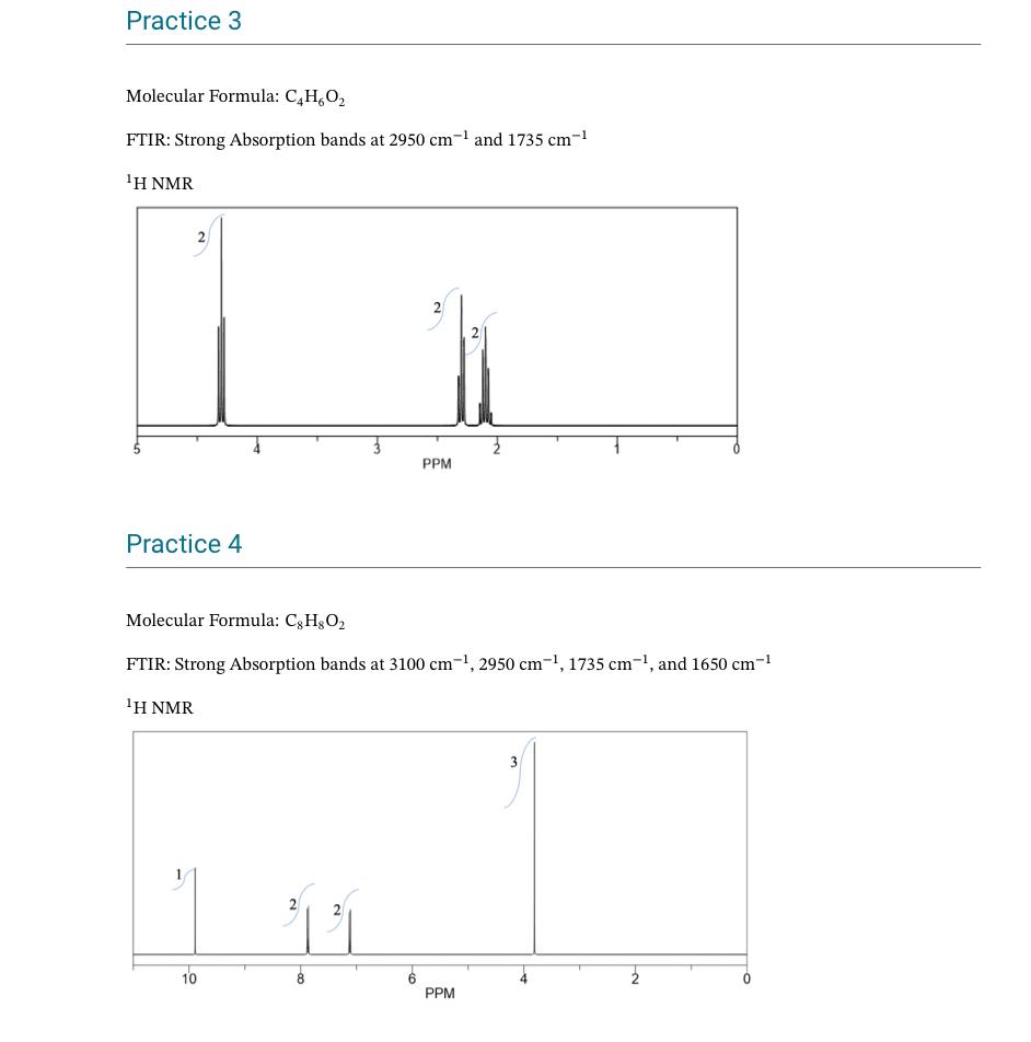 Solved Molecular Formula: C4H6O2 FTIR: Strong Absorption | Chegg.com