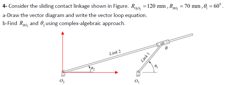 Solved 4- Consider the sliding contact linkage shown in | Chegg.com