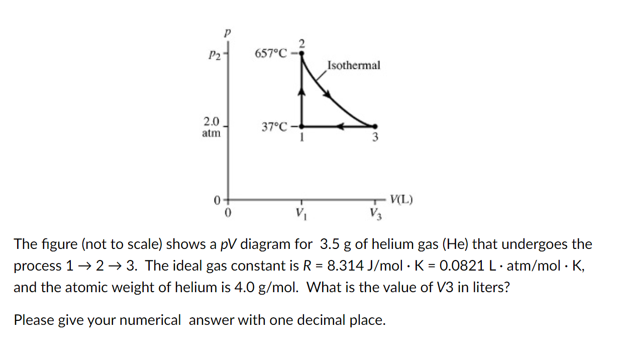Solved The figure (not to scale) shows a pV diagram for 3.5 | Chegg.com