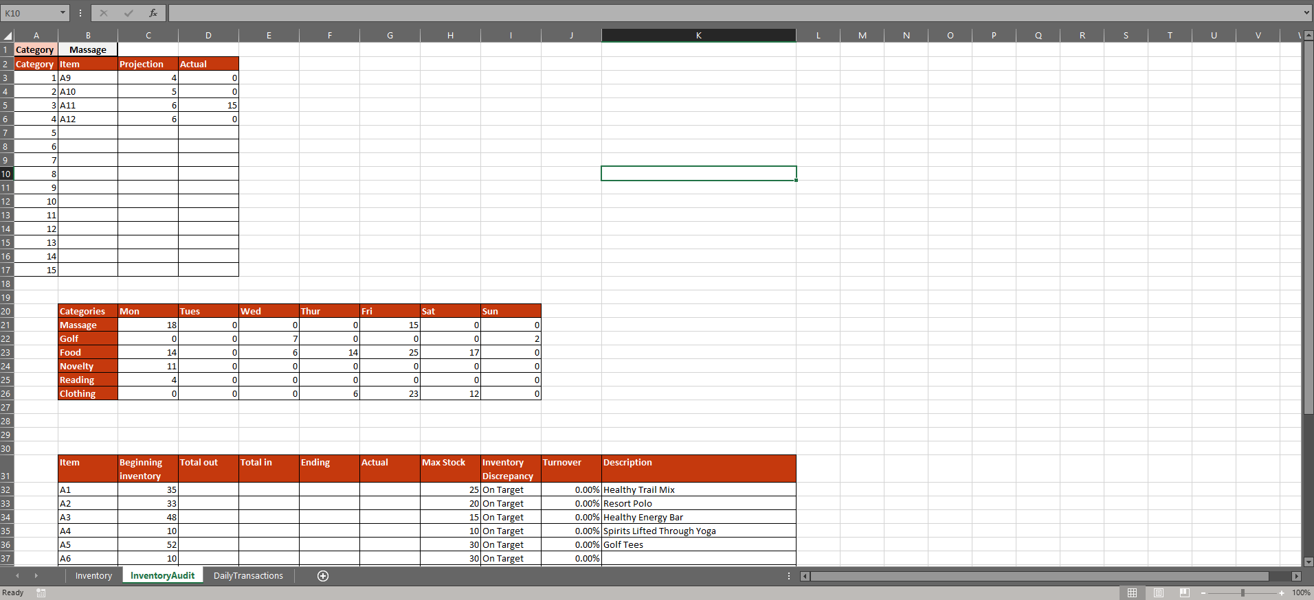 Solved Calculate the total quantity sold per category in | Chegg.com