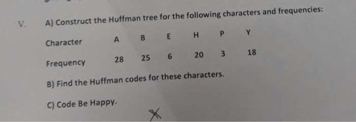 Solved V. A) Construct the Huffman tree for the following | Chegg.com