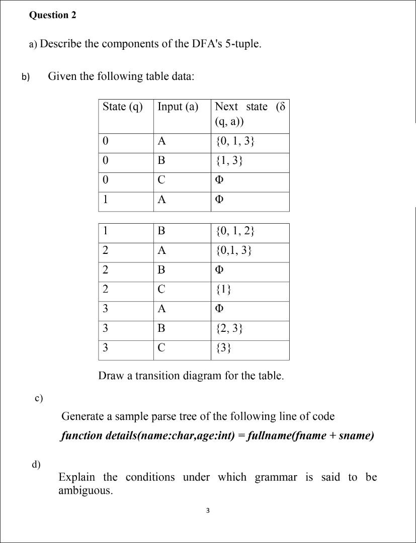 Solved a) Describe the components of the DFA's 5-tuple. b) | Chegg.com