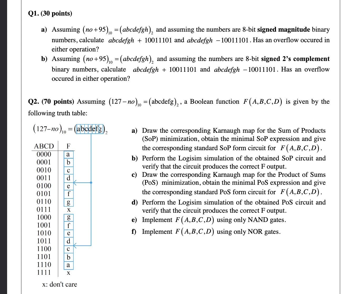 Solved Q1. (30 points) a) Assuming (no+95)10=(abcdefgh)2 and | Chegg.com