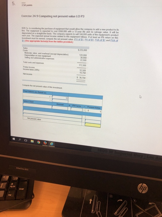 Solved 250 points Exercise 24-9 Computing net present value | Chegg.com