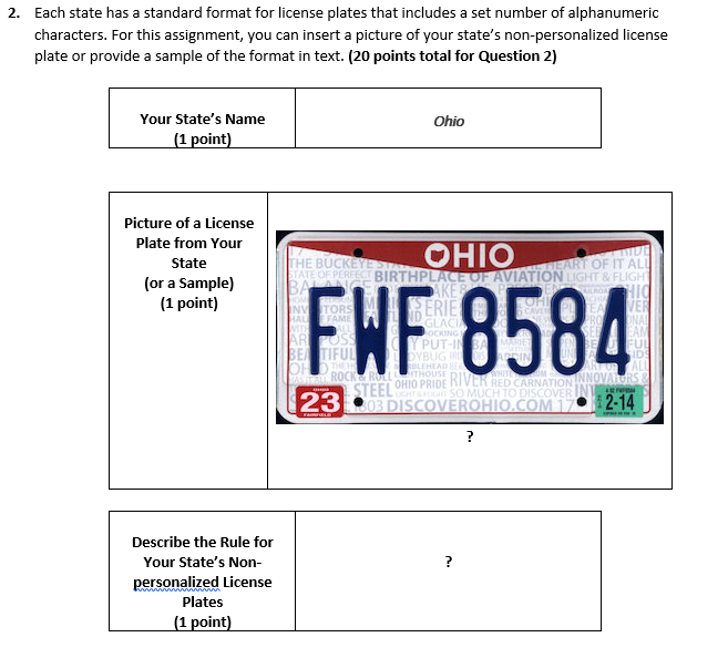 Solved 2. Each state has a standard format for license | Chegg.com
