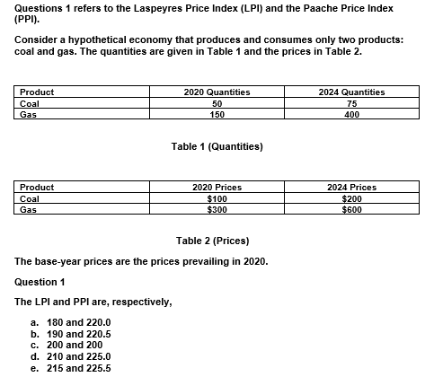 Solved Questions 1 ﻿refers to the Laspeyres Price Index | Chegg.com