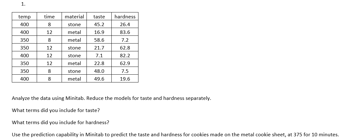 Solved Analyze the data using Minitab. Reduce the models for | Chegg.com