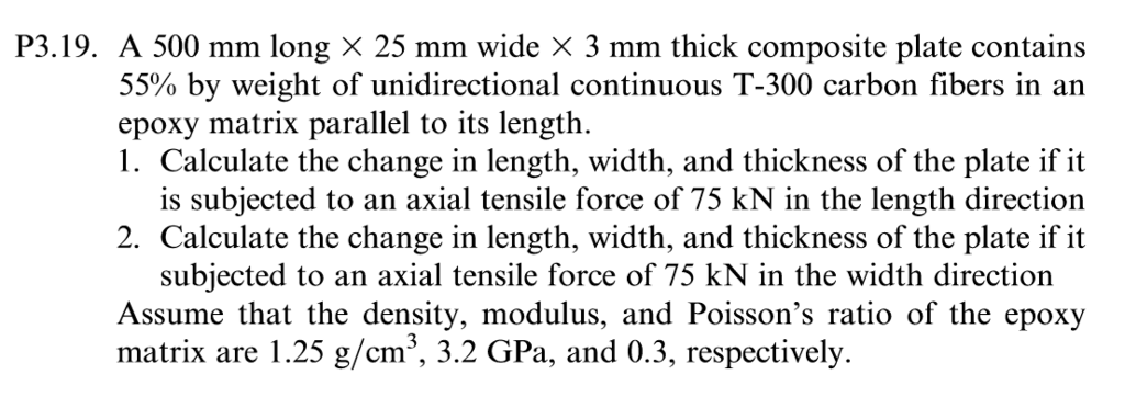 Solved P3.19. A 500 mm long × 25 mm wide × 3 mm thick | Chegg.com