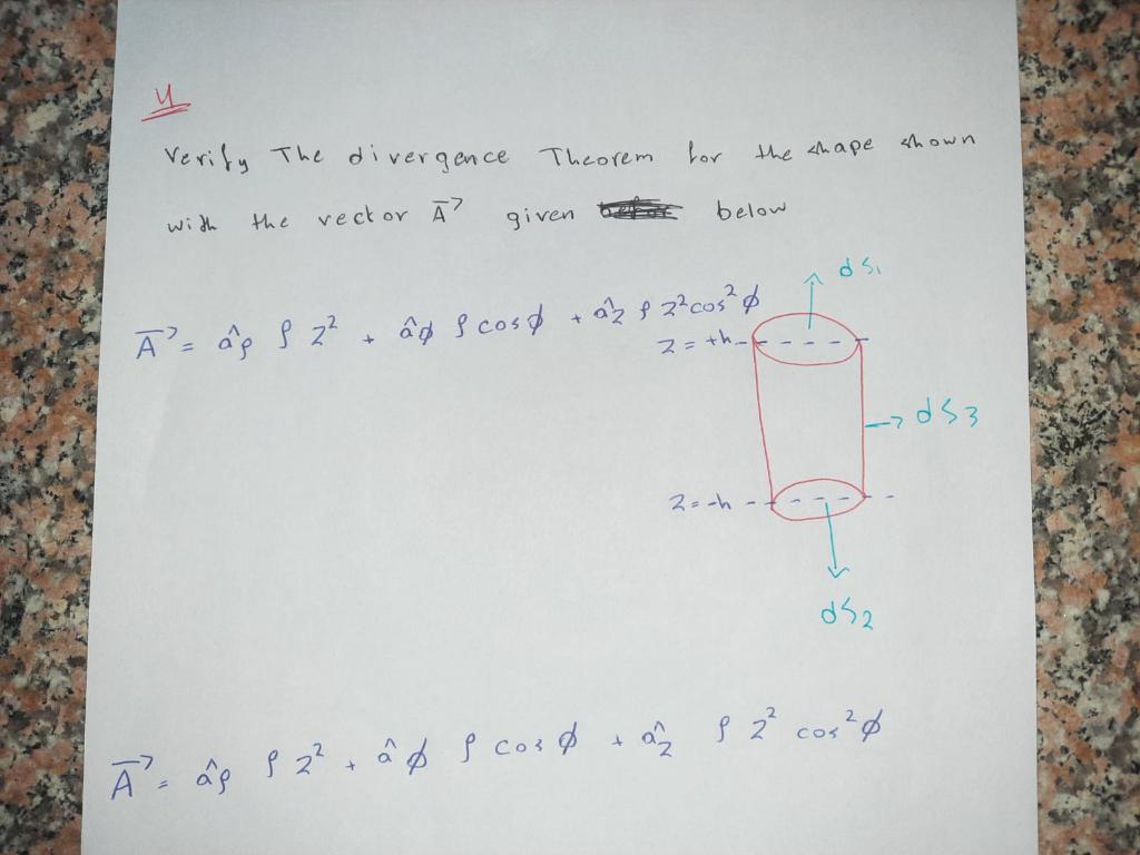 Solved Verify The divergence Theorem for the shape shown | Chegg.com