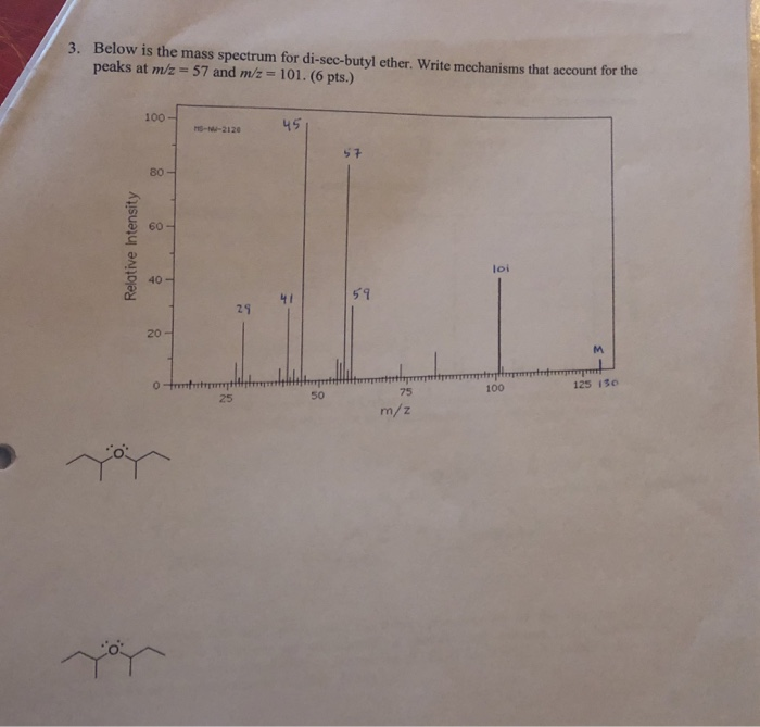 Solved 3. Below is the mass spectrum for di-sec-butyl ether. | Chegg.com