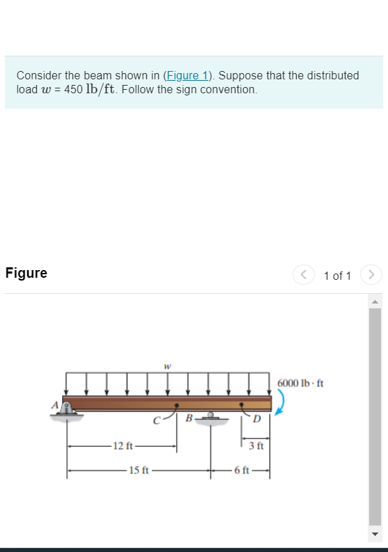 Solved Part Adetermine The Normal Force At Point C Express