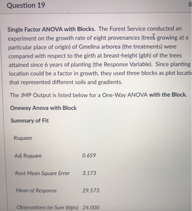 Solved Question 19 Single Factor ANOVA with Blocks. The | Chegg.com