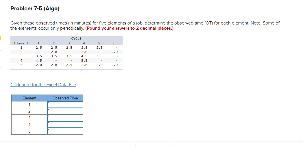 Solved Problem 7-5 (Algo) Given these observed times in | Chegg.com