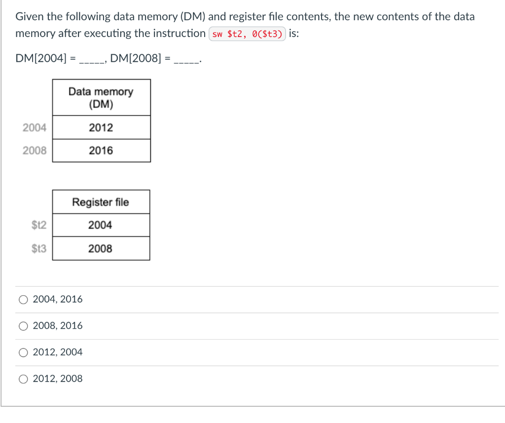 Solved Given the following data memory (DM) and register | Chegg.com