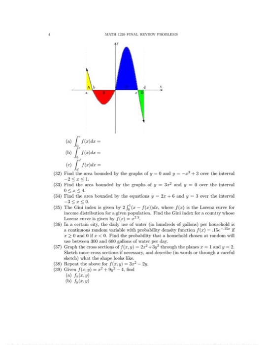 Solved MATH 1229 FINAL REVIEW PROBLEMs (a) f(a)dr (32) Find | Chegg.com