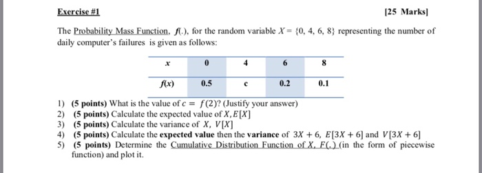 Solved Exercises 125 Marks] The Probability Mass Function, | Chegg.com