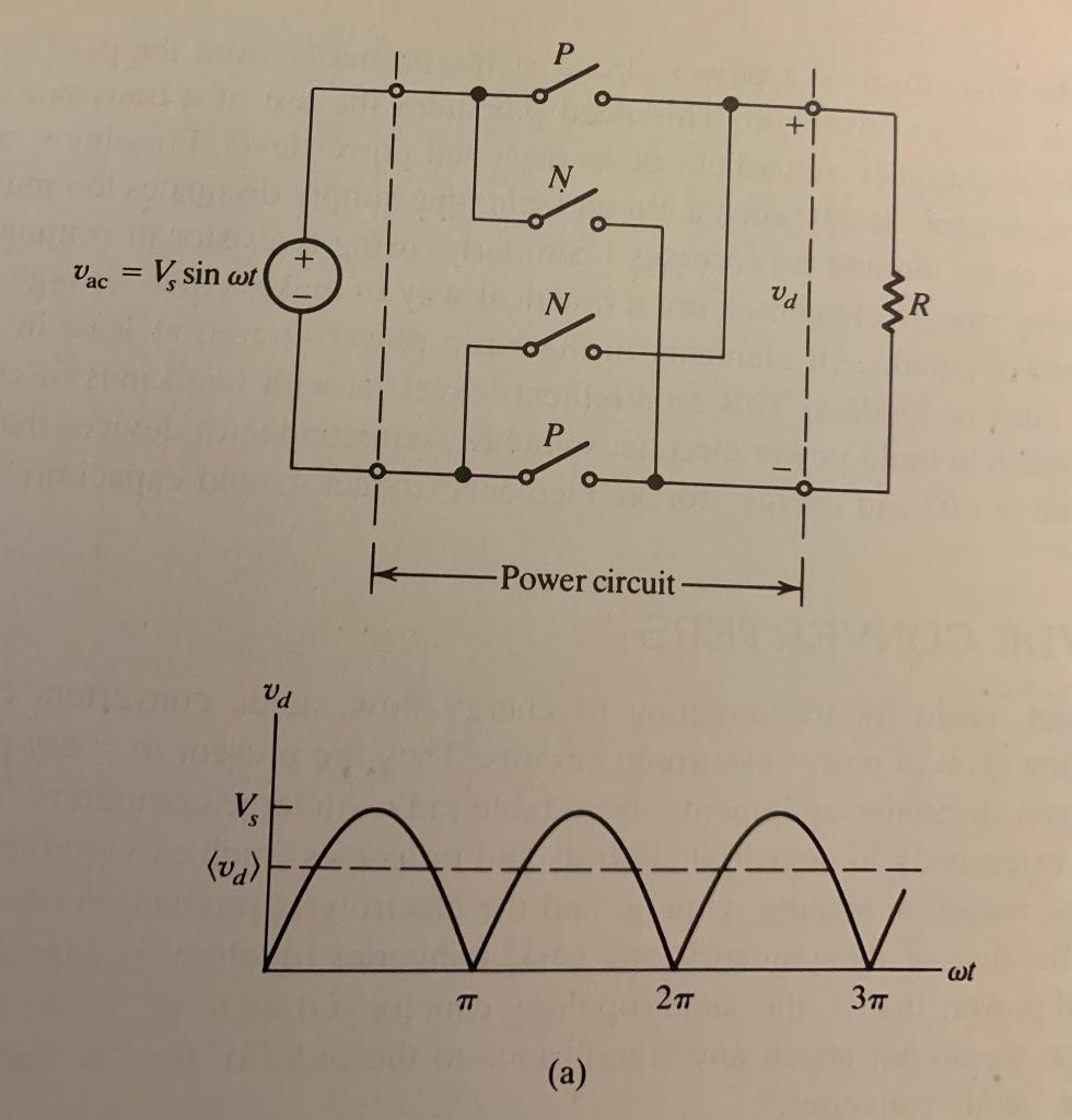 Solved Determine the current in the voltage source, Vac. | Chegg.com