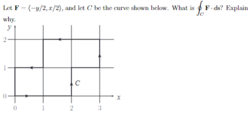 Solved Let F− −y/2,x/2 , and let C be the curve shown below. | Chegg.com