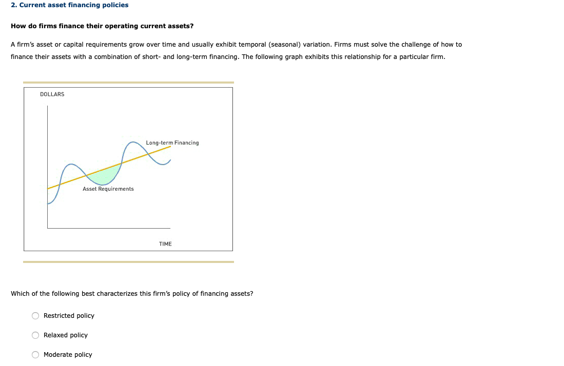 Solved 2. Current asset financing policies How do firms | Chegg.com