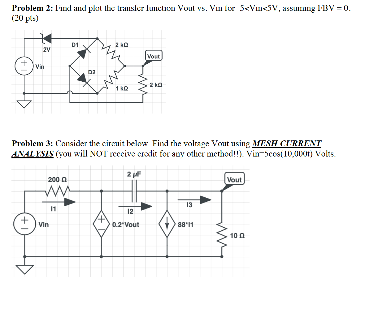 Solved Problem 2: Find and plot the transfer function Vout | Chegg.com
