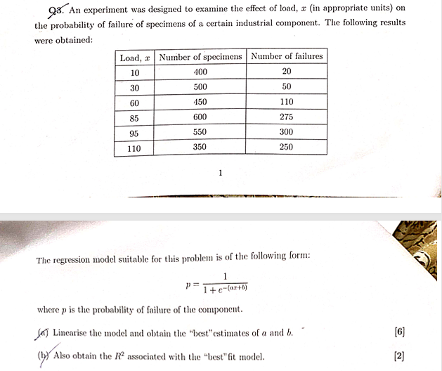 Solved The regression model suitable for this problem is of | Chegg.com