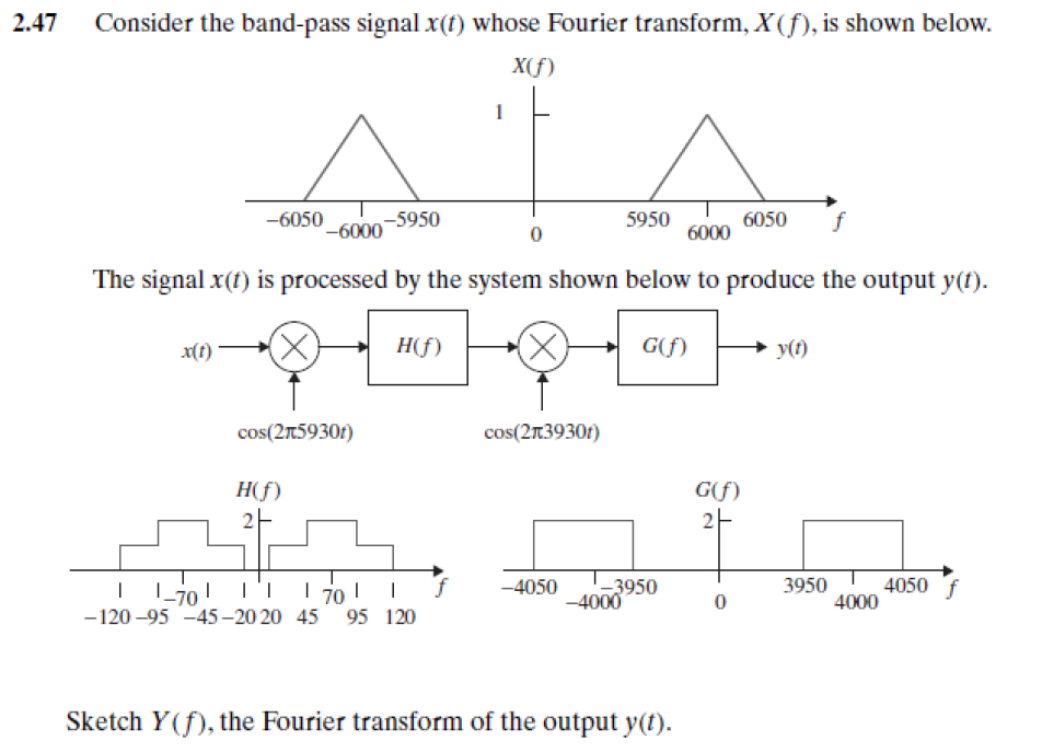 Solved 2.47 ﻿Consider the band-pass signal x(t) ﻿whose | Chegg.com