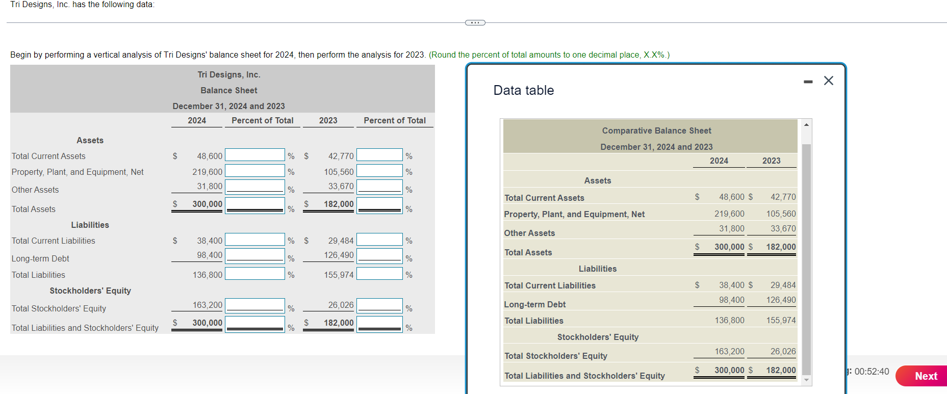Solved Tri Designs, Inc. has the following data: Begin by | Chegg.com