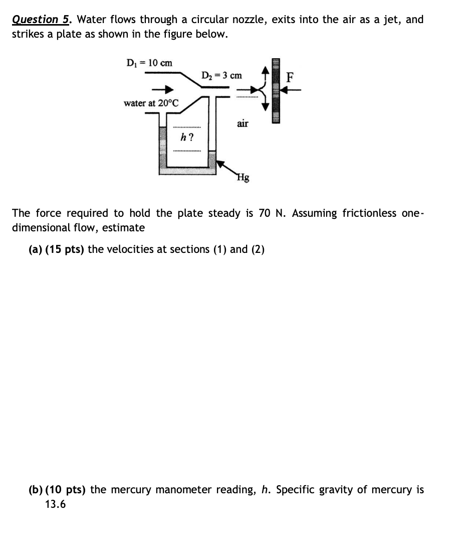 Solved Question 5. Water flows through a circular nozzle, | Chegg.com