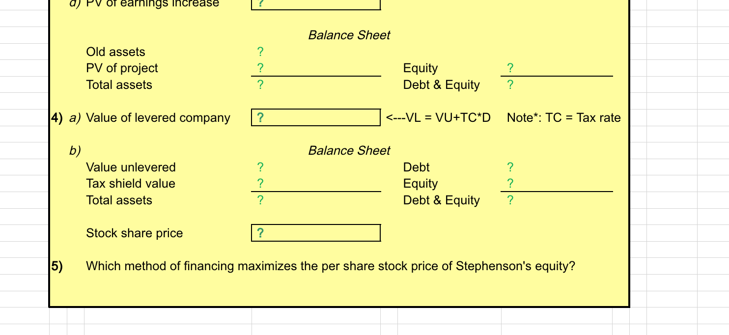 Balance Sheet Old assets PV of project Total assets | Chegg.com