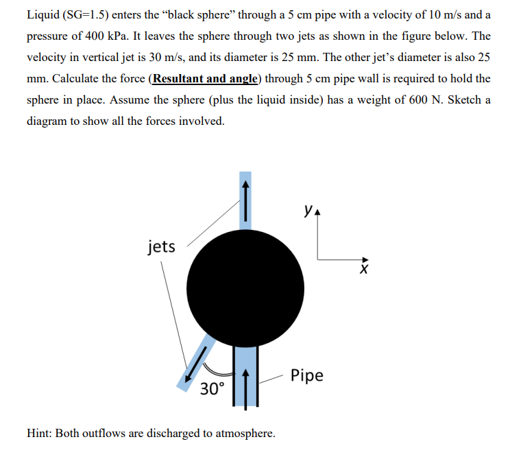 Solved Liquid (SG=1.5) ﻿enters the "black sphere" through a | Chegg.com