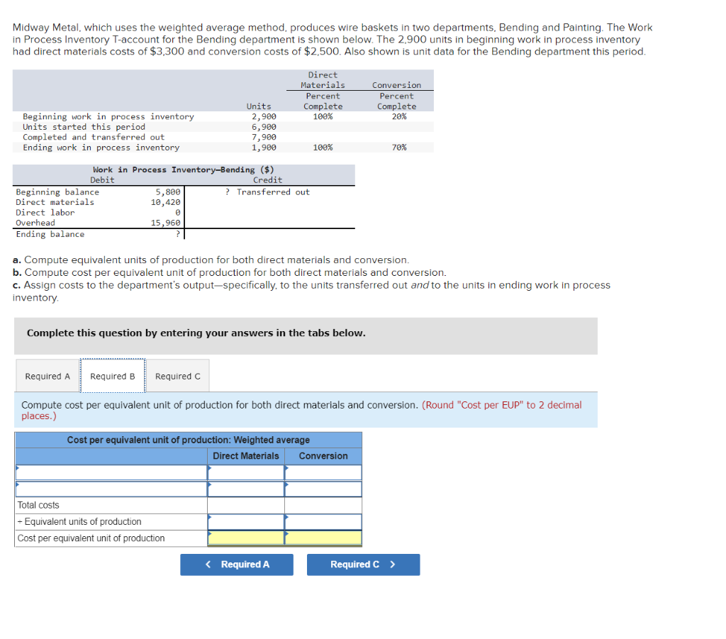 Solved Midway Metal, which uses the weighted average method, | Chegg.com