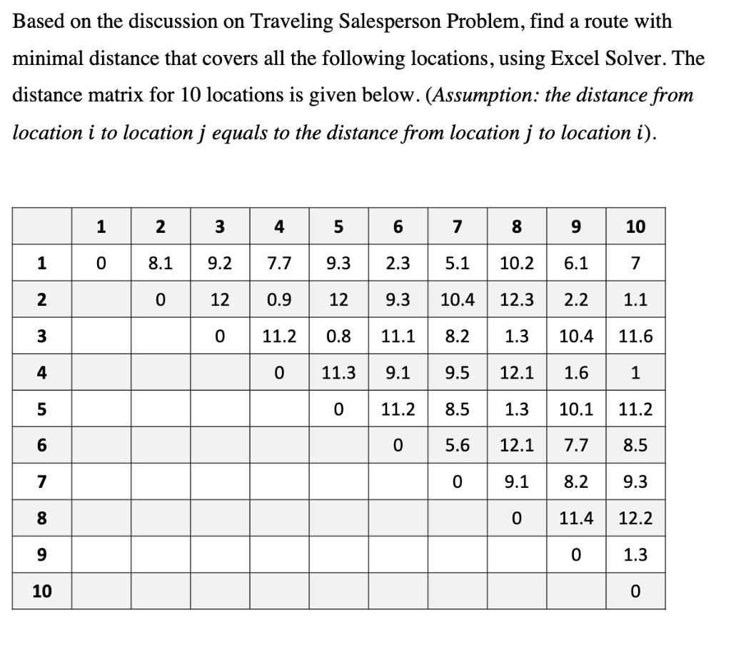 The first sheet must contain the excel solver and the | Chegg.com